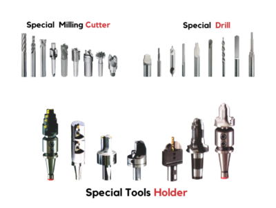 Your Grinding Solution - Ikitech Precision Grinding